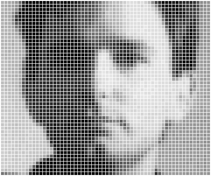 Mark 3 music - Douglas Simmonds